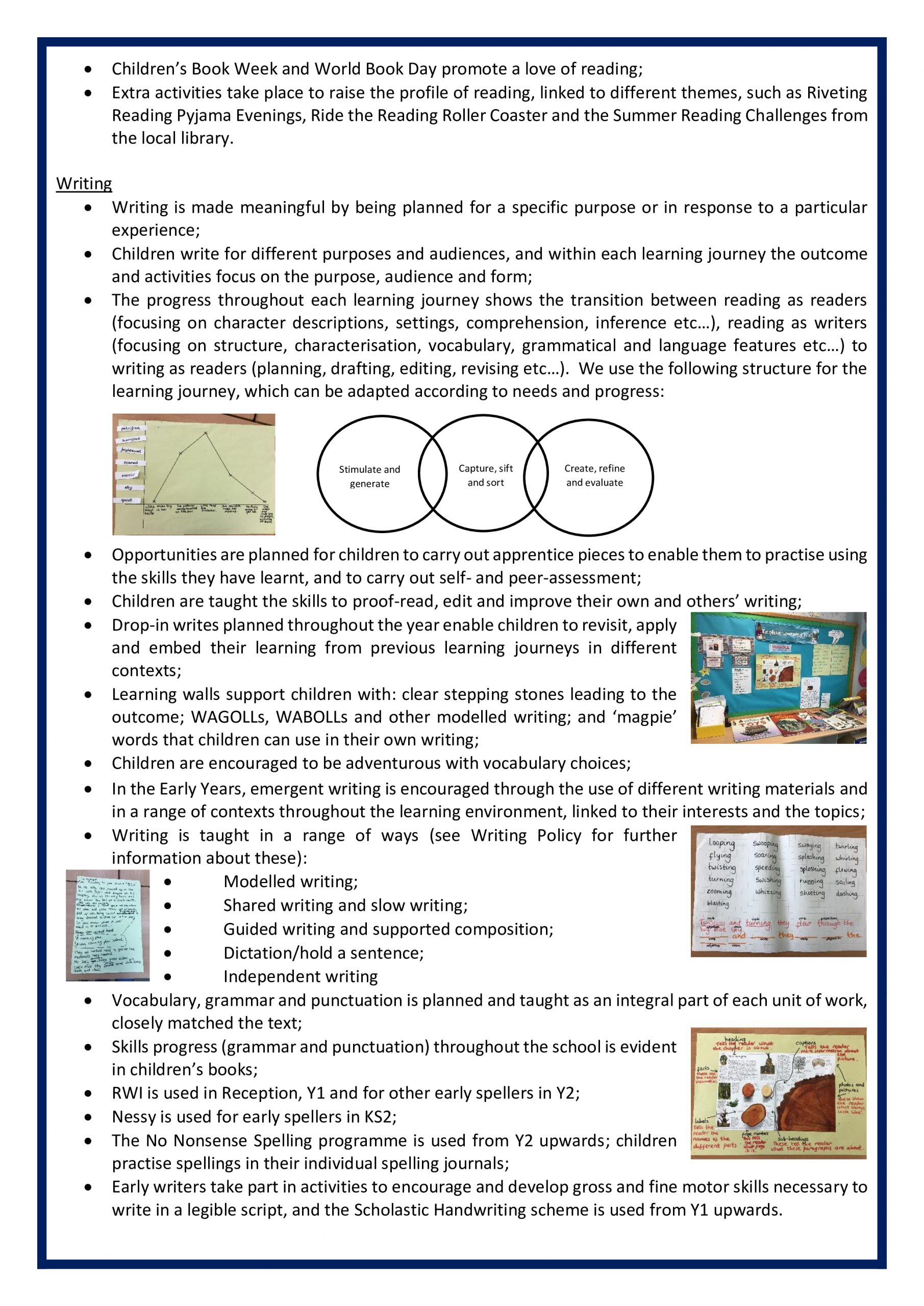 Curriculum Overview | Brighstone CE Primary School