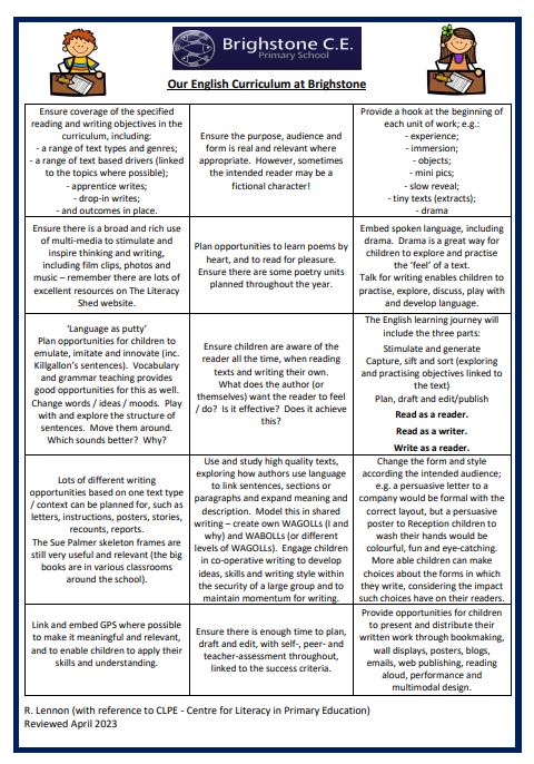 Curriculum Overview | Brighstone CE Primary School